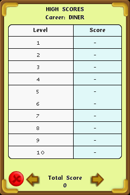 Screenshot of Diner Dash: Sizzle & Serve (Nintendo DS, 2007) - MobyGames