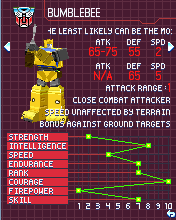 Screenshot of Transformers G1: Awakening (J2ME, 2008) - MobyGames