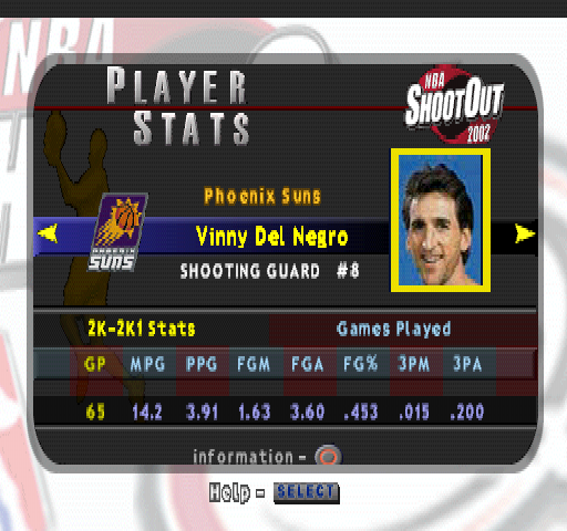 Screenshot of NBA ShootOut 2002 (PlayStation, 2001) - MobyGames
