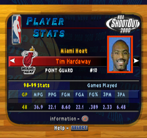 Screenshot of NBA ShootOut 2000 (PlayStation, 1999) - MobyGames