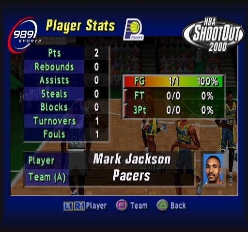Screenshot of NBA ShootOut 2000 (PlayStation, 1999) - MobyGames