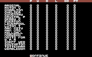 Screenshot of Football Champions (Commodore 64, 1990) - MobyGames