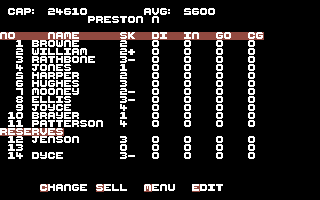Screenshot of Football Champions (Commodore 64, 1990) - MobyGames