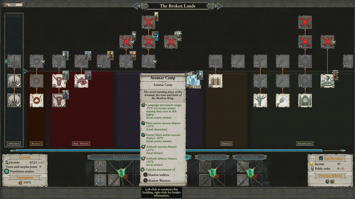 Screenshot of Total War: Warhammer II - Alith Anar (Windows, 2018 ...