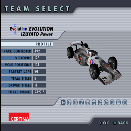 Screenshot of RS3: Racing Simulation Three (PlayStation 2, 2002 ...