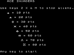 Ace Invaders (1983) - MobyGames