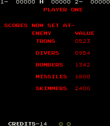 Screenshot of Orbitron (Arcade, 1982) - MobyGames