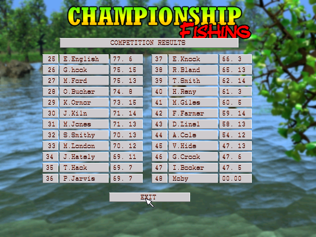Screenshot of Championship Fishing (Windows, 2007) - MobyGames