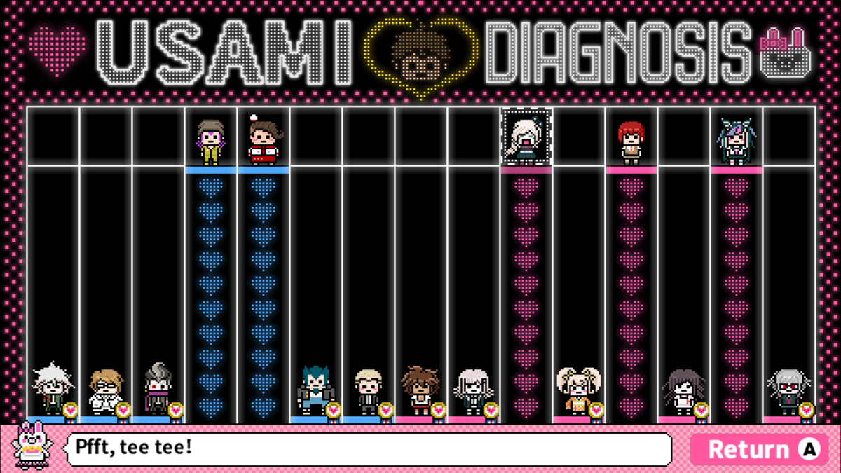 Screenshot of Danganronpa 2: Goodbye Despair (Windows, 2014) - MobyGames