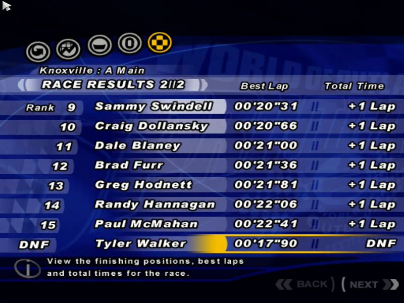 Screenshot of World of Outlaws: Sprint Car Racing 2002 (Windows, 2002 ...