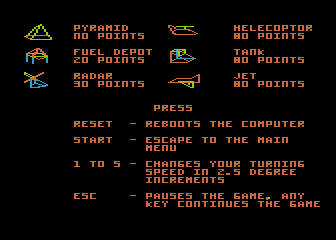 Assault Force (1984) - MobyGames