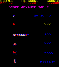 Screenshot of War of the Bugs (Arcade, 1981) - MobyGames