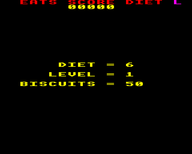 Guy in the Hat (1984) - MobyGames