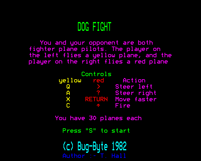 Dogfight (1982) - MobyGames