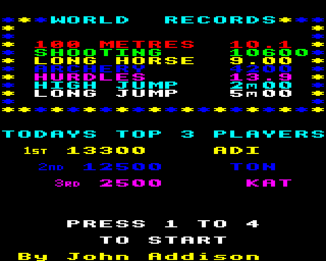 International Megasports / The Genesis Project (1986) - MobyGames