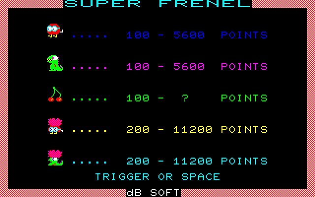 Super Frenel (1982) - MobyGames