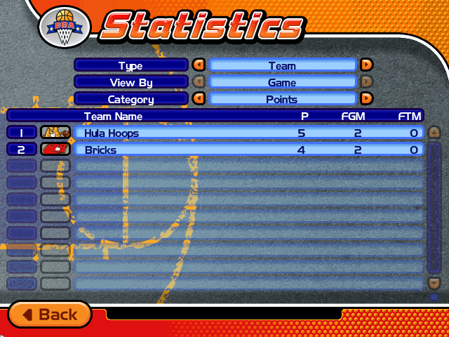 Screenshot of Backyard Basketball 2004 (Windows, 2003) - MobyGames