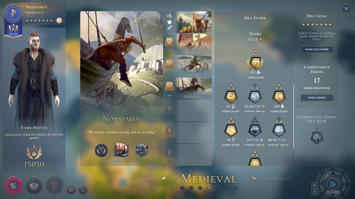Screenshot of Humankind (Windows, 2021) - MobyGames