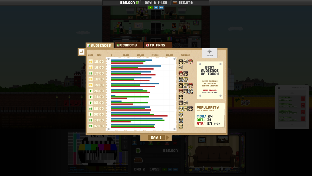 Screenshot of Empire TV Tycoon (Windows, 2015) - MobyGames