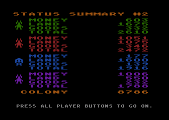 Screenshot of M.U.L.E. (Atari 8-bit, 1983) - MobyGames