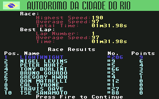 Screenshot of Grand Prix Circuit (Commodore 64, 1988) - MobyGames