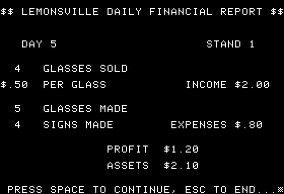 Screenshot of Lemonade Stand (Apple II, 1979) - MobyGames