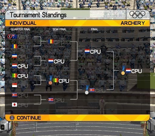 Screenshot of Athens 2004 (PlayStation 2, 2004) - MobyGames