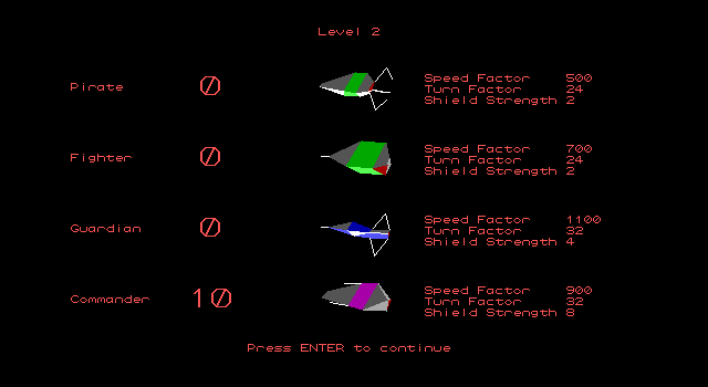 Screenshot of NetWars (DOS, 1993) - MobyGames