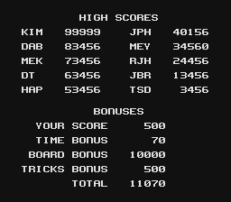 Screenshot of Skate or Die 2: The Search for Double Trouble (NES, 1990 ...