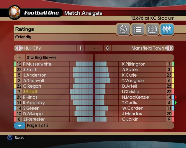 Screenshot of LMA Manager 2004 (PlayStation 2, 2004) - MobyGames
