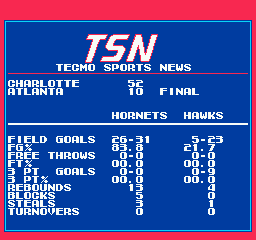 Screenshot of Tecmo NBA Basketball (NES, 1992) - MobyGames