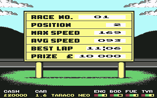 Screenshot of Super Cars (Commodore 64, 1990) - MobyGames