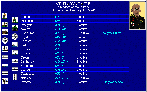 Screenshot of Sid Meier's Civilization (Windows 3.x, 1991) - MobyGames