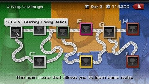 Screenshot of Gran Turismo (PSP, 2009) - MobyGames