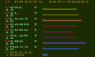 Screenshot of Energy Czar (Atari 8-bit, 1980) - MobyGames