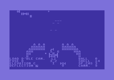 Screenshot of Guns of Fort Defiance (Commodore 64, 1981) - MobyGames
