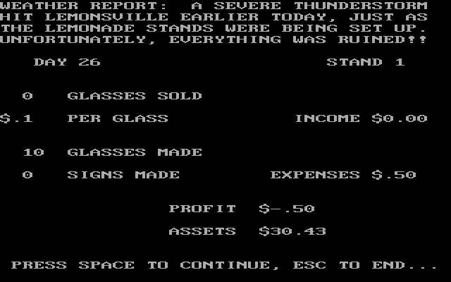 Screenshot of Lemonade Stand (DOS, 1979) - MobyGames