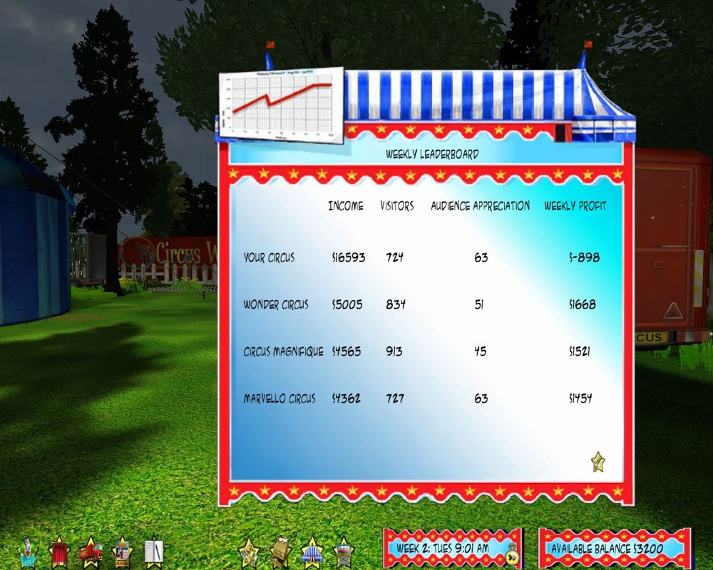 Screenshot of Circus World (Windows, 2012) - MobyGames
