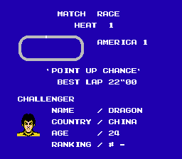 Screenshot of Final Lap (NES, 1987) - MobyGames