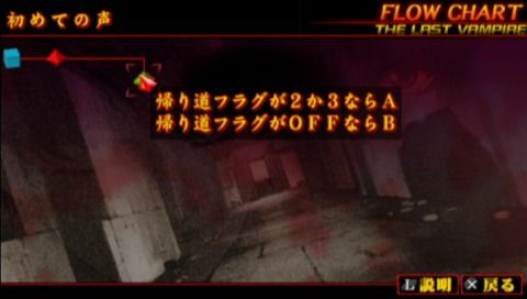 Screenshot of Blood: The Last Vampire (PSP, 2006) - MobyGames