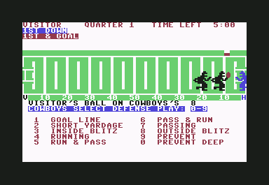 Screenshot of Computer Football Strategy (Commodore 64, 1983) - MobyGames