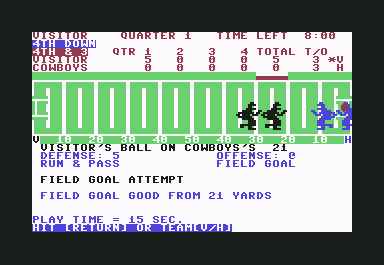 Screenshot of Computer Football Strategy (Commodore 64, 1983) - MobyGames