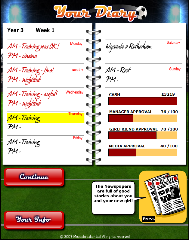 Screenshot of Jumpers for Goalposts 2 (Browser, 2009) - MobyGames