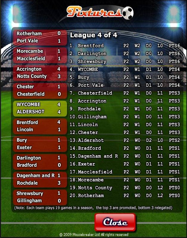 Screenshot of Jumpers for Goalposts 2 (Browser, 2009) - MobyGames