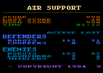 Air Support (1984) - MobyGames