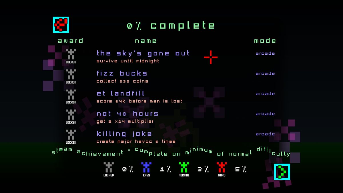 Screenshot of 1982 (Windows, 2017) - MobyGames