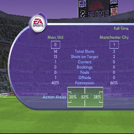 Screenshot of FIFA 2001: Major League Soccer (PlayStation, 2000 ...