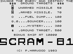 Scram - 81 (1983) - MobyGames