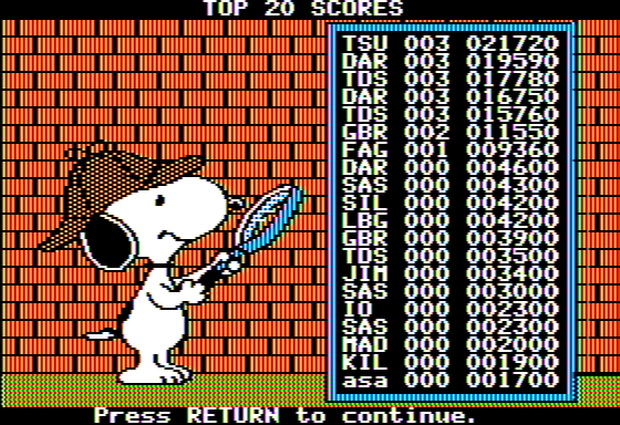 Screenshot of Snoopy to the Rescue (Apple II, 1984) - MobyGames