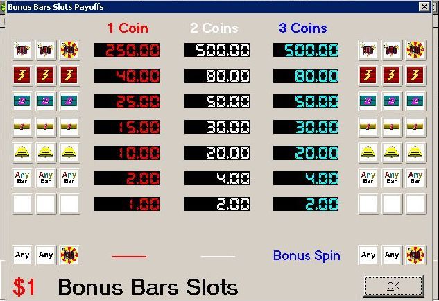 Screenshot of Bonus Wheel Slots (Windows 3.x, 1996) - MobyGames
